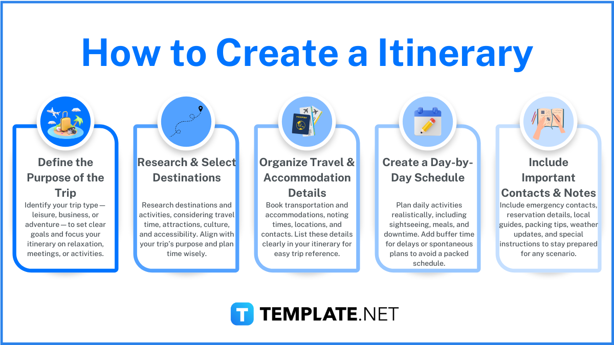 Free 18+ Itinerary Templates in Google Docs