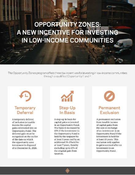 10+ Fund Fact Sheet Templates