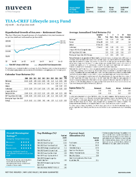 10+ Fund Fact Sheet Templates