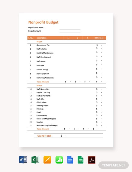 FREE 14+ Nonprofit Budget Templates in MS Word | PDF | Excel | Google ...
