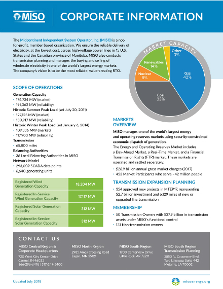 12+ Company Fact Sheet Templates