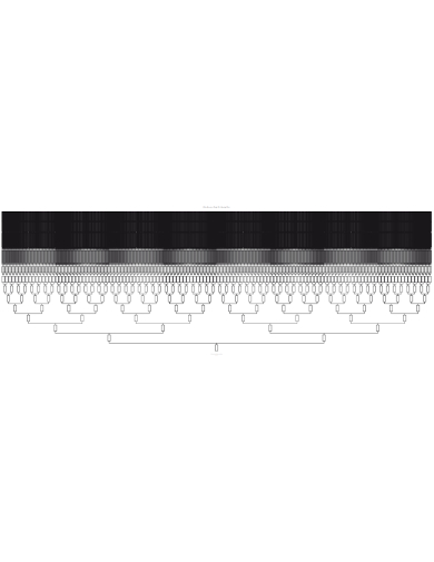 16+ Family Tree Templates in Apple Pages