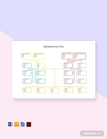 19+ Amazing Family Tree Art Templates & Designs