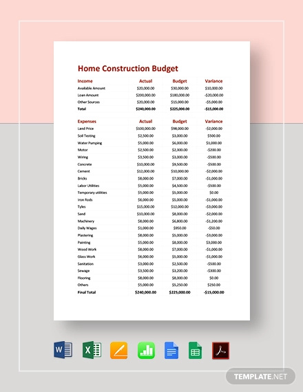 14+ FREE Construction Budget Templates - PDF, Excel, Word, Apple Pages ...