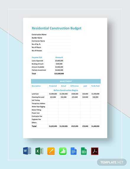 14+ FREE Construction Budget Templates - PDF, Excel, Word, Apple Pages ...