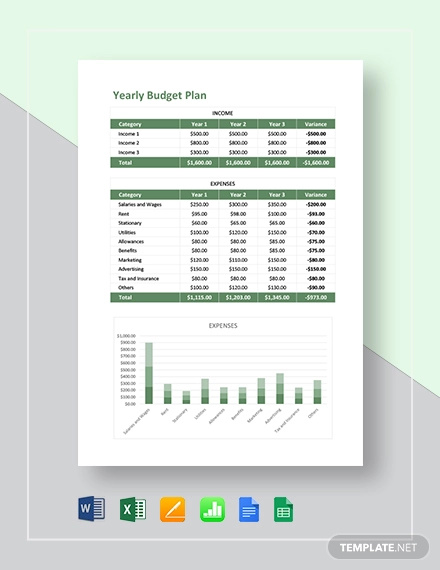 5 Yearly Budget Templates Word Excel PDF