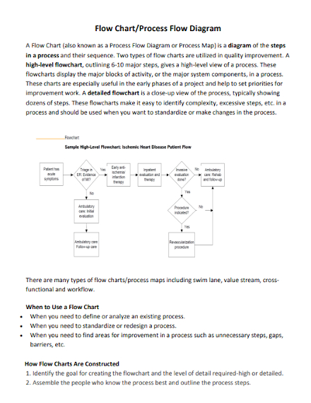 17+ Flow Chart Templates in Google Docs