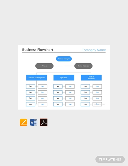 17+ Flow Chart Templates in Google Docs