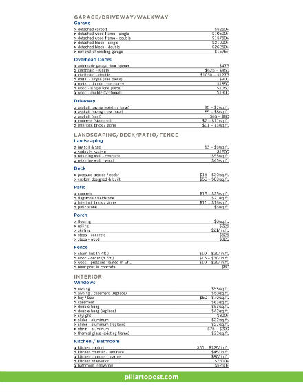 5+ Home Remodeling Cost Estimate Templates