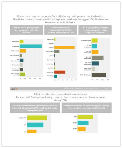 How to Make/Create a Recruitment Report [Templates + Examples] 2023