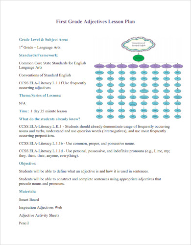 10+ Lesson Plan Templates for 1st Grade - PDF