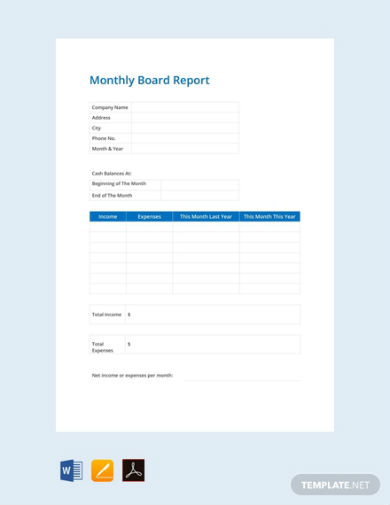 15+ Board Report Templates - PDF, Word, Apple Pages, Google Docs