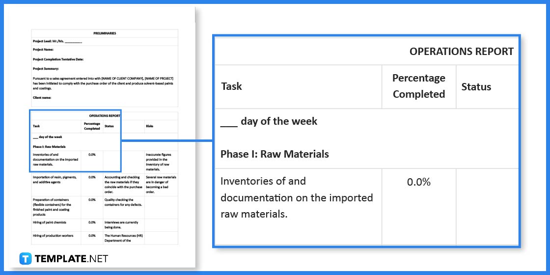 How to Make/Create an Operations Report [Templates + Examples] 2023