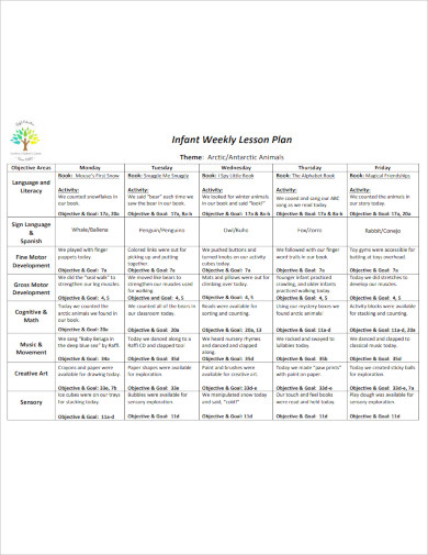 13+ Best Infant Lesson Plan Templates - PDF