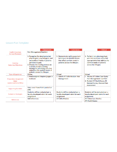 9+ Nursing Lesson Plan Templates - PDF