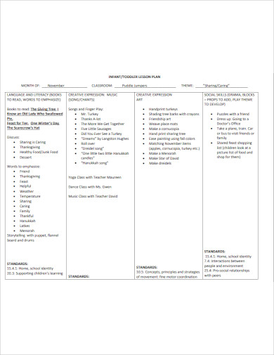 13+ Best Infant Lesson Plan Templates - PDF