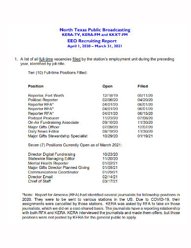 How to Make/Create a Recruitment Report [Templates + Examples] 2023