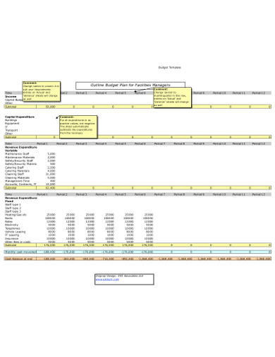 10+ Catering Budget Templates - PDF, DOC