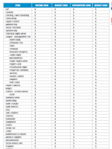 12+ Club Budget Templates - PDF