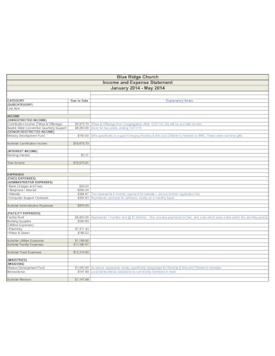 17+ Church Income and Expense Statement - PDF