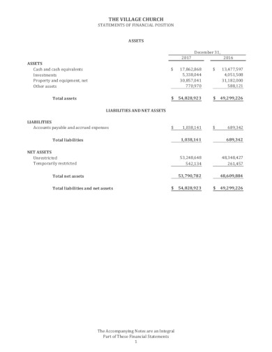 18+ Church Financial Statement Templates in PDF | DOC