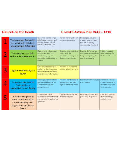 17+ Church Action Plan Templates - PDF
