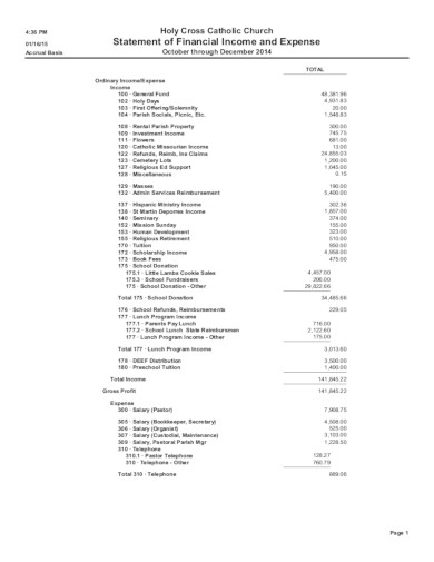 17+ Church Income and Expense Statement - PDF