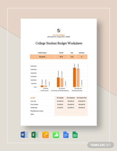12+ College Budget Templates - Free Sample, Example, Format Download!