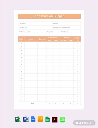 24+ FREE Construction Budget Templates - Google Docs, Google Sheets ...