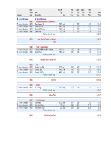 16-remodel-budget-templates-pdf-word-pages