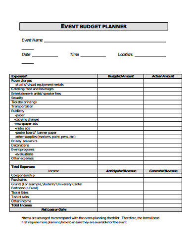 27 Event Budget Templates In Google Docs Word Pages Google 