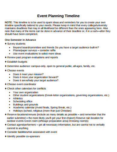 18+ Event Timeline Templates in Google Docs | Word | Pages | PPT | PDF