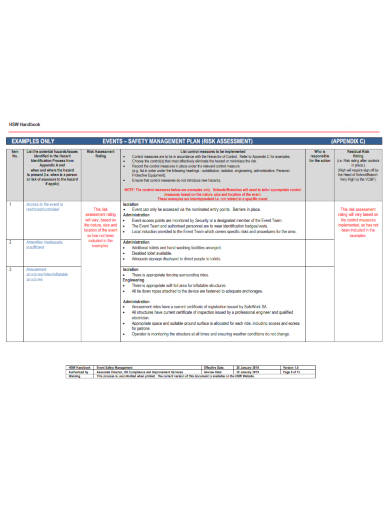 17+ Event Risk Assessment Templates in PDF | DOC