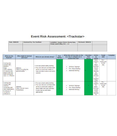 17+ Event Risk Assessment Templates in PDF | DOC
