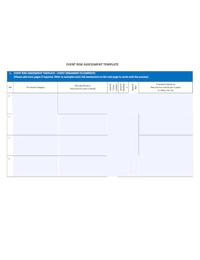 17+ Event Risk Assessment Templates in PDF | DOC