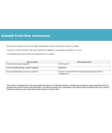 17+ Event Risk Assessment Templates in PDF | DOC