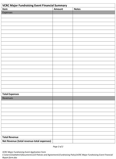 10+ Fundraising Report Templates - PDF, Doc