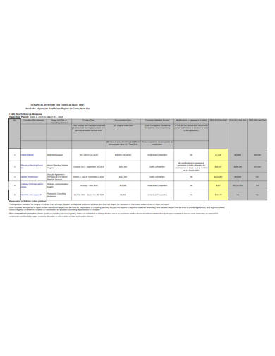 17+ Consulting Report Templates in Google Docs | Word | Pages | PDF