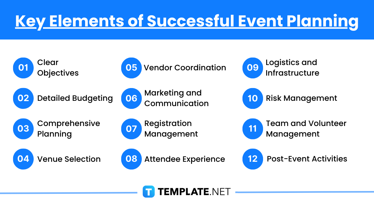 Free 22+ Event Planning Templates in Google Docs | Google Sheets | Word ...