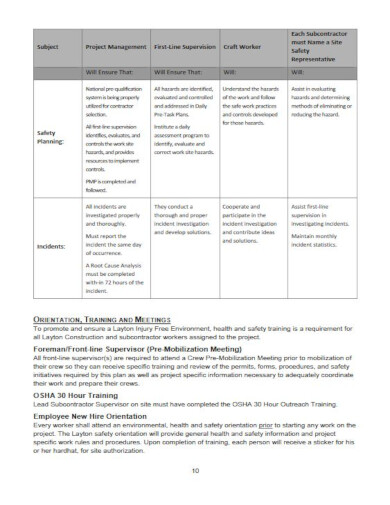 12 FREE Construction Safety Plan Templates PDF PSD Google Docs Word