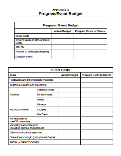 27+ Event Budget Templates in Google docs | Word | Pages | Google ...