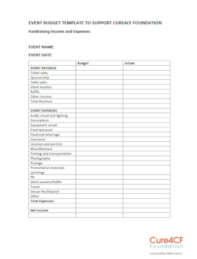 13+ Fundraising Budget Templates - PDF, Word