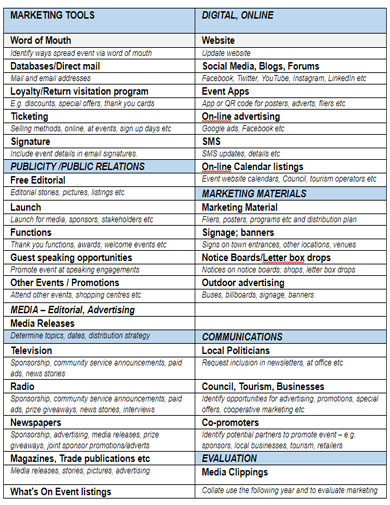 12 Marketing Budget Templates PDF Word 12 Marketing Budget Templates PDF Word