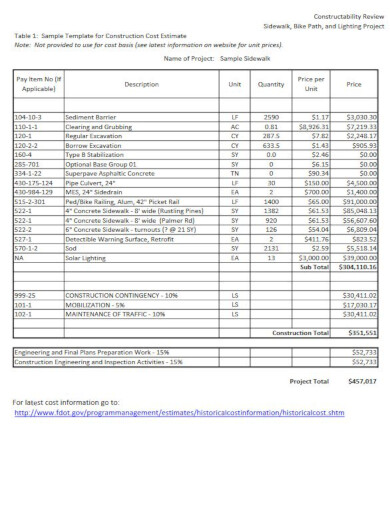 Construction Takeoff Spreadsheets