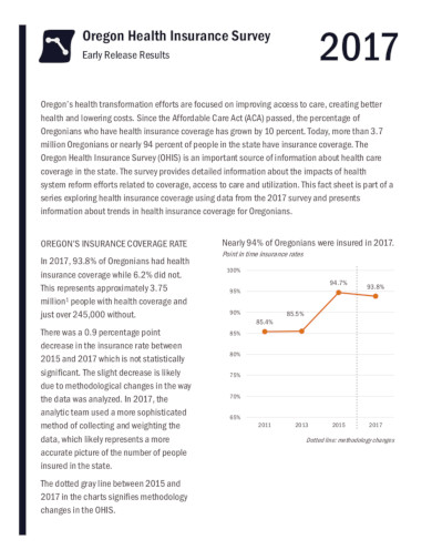17+ Insurance Survey Templates in PDF | DOC | XLS