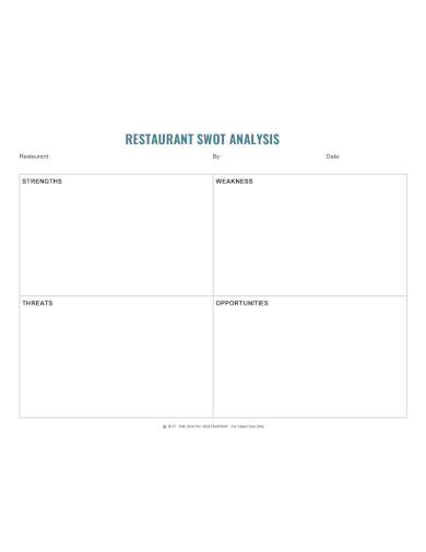 11+ Restaurant SWOT Analysis Templates - Google Docs, Word, Pages, PDF
