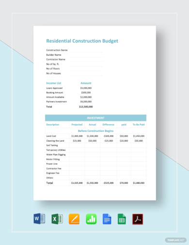 24+ FREE Construction Budget Templates - Google Docs, Google Sheets ...