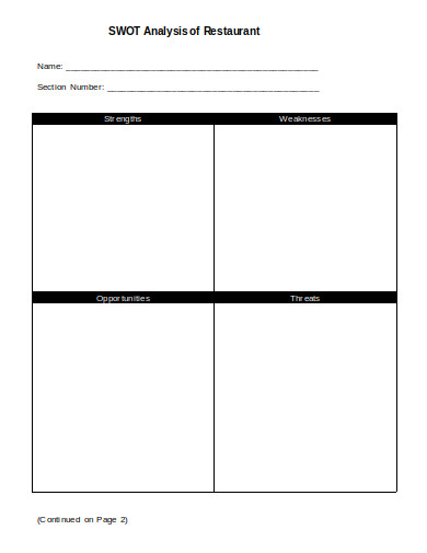 11+ Restaurant SWOT Analysis Templates - Google Docs, Word, Pages, PDF