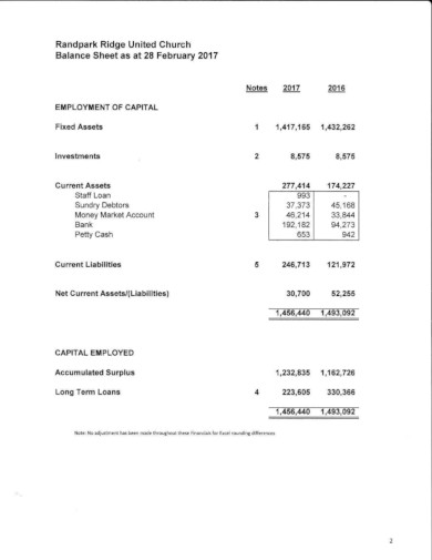 18+ Church Financial Statement Templates in PDF | DOC