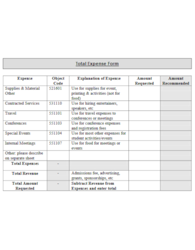 12+ Club Budget Templates - PDF